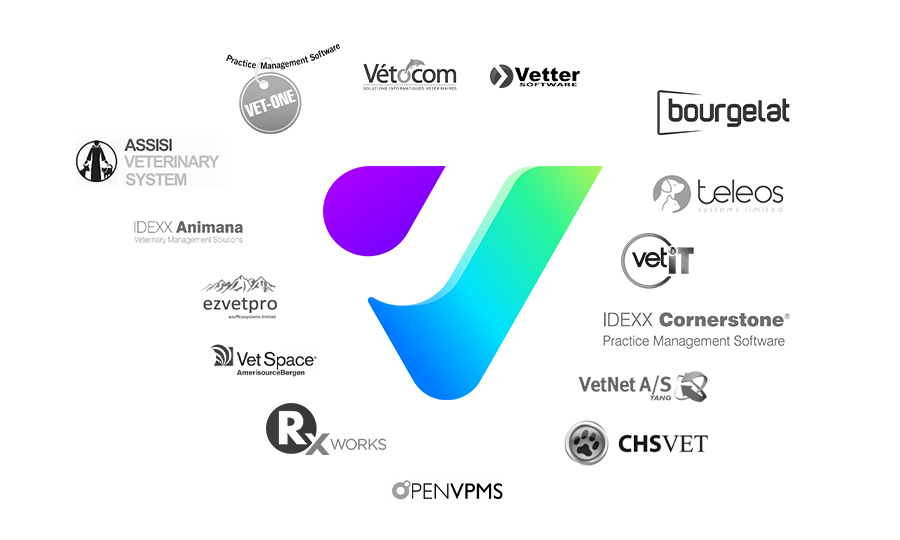 Vetstoria Integrations|Fully compatible with your PMS