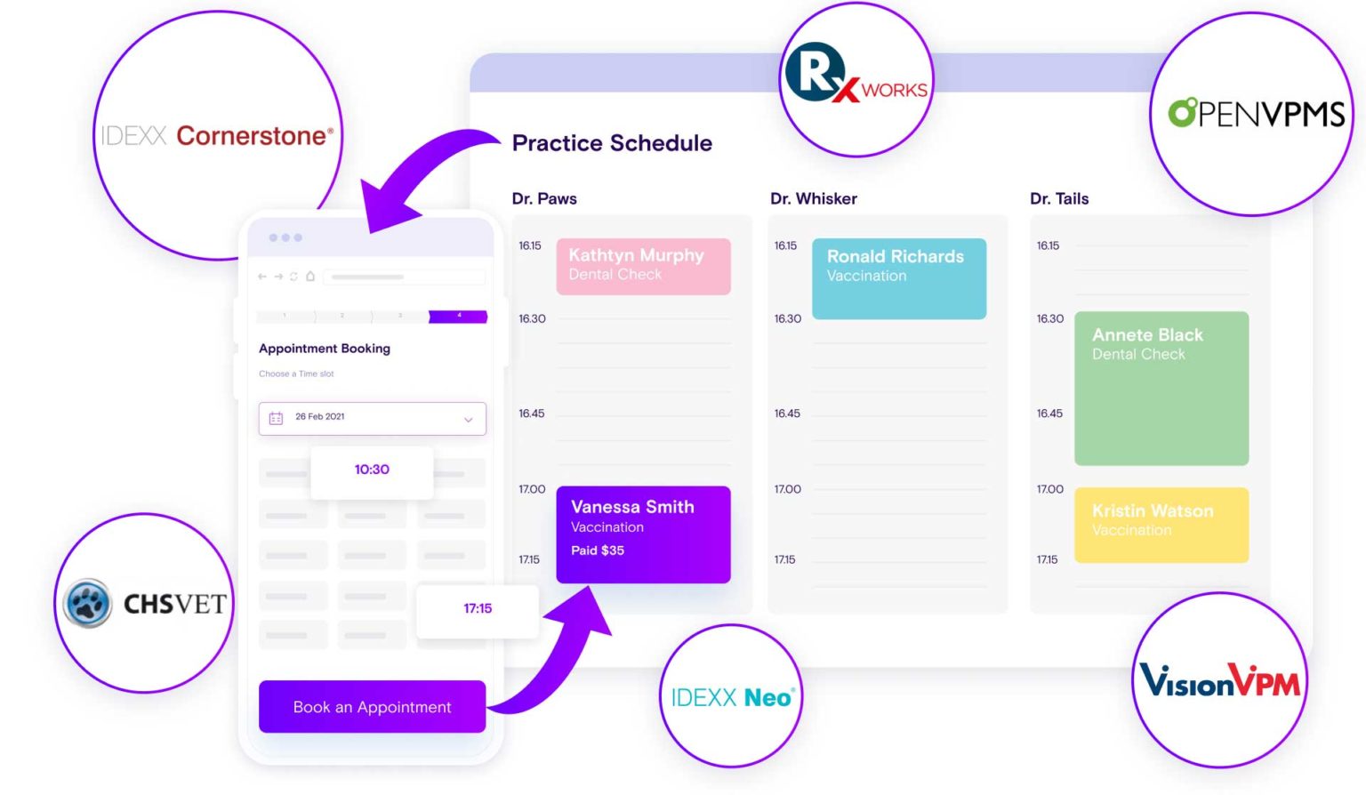 Veterinary Appointment Scheduling Software | Vetstoria