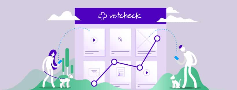 VetCheck | Vetstoria Customer Marketplace | Vetstoria