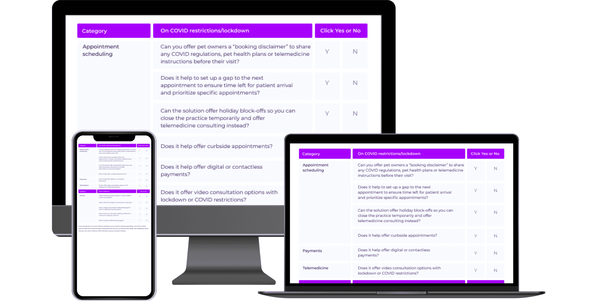 Free Buying Guide | Choose the right veterinary software for your practice