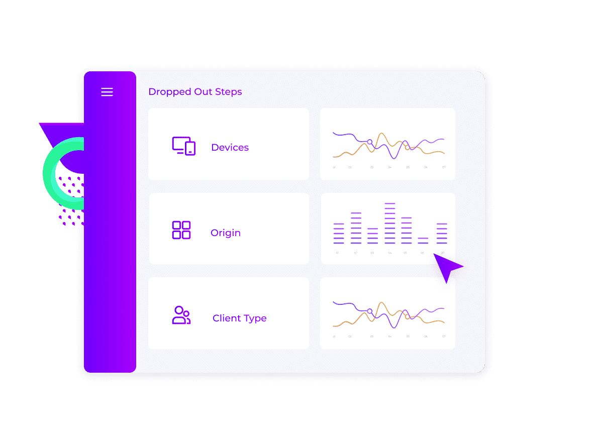 Analytics And Reporting Features Vetstoria Analytics And Reporting Features Vetstoria