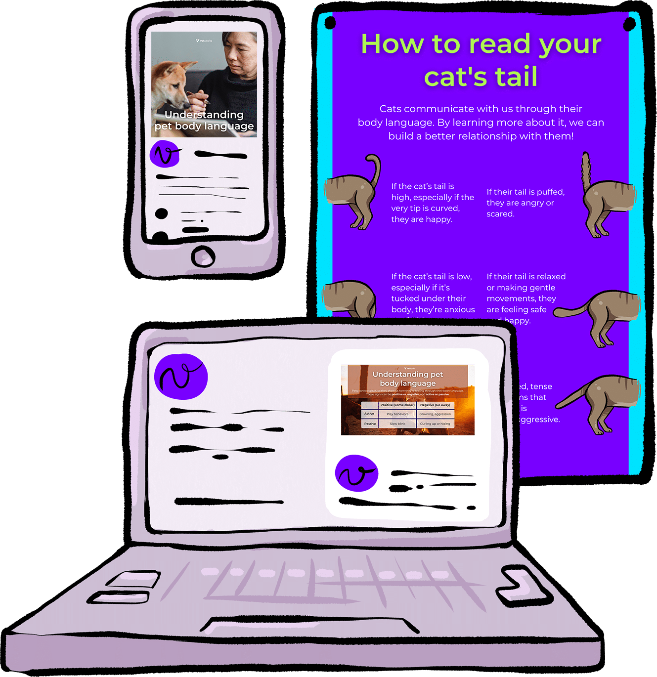 Understanding Pet Body Language - Vetstoria Content Packs